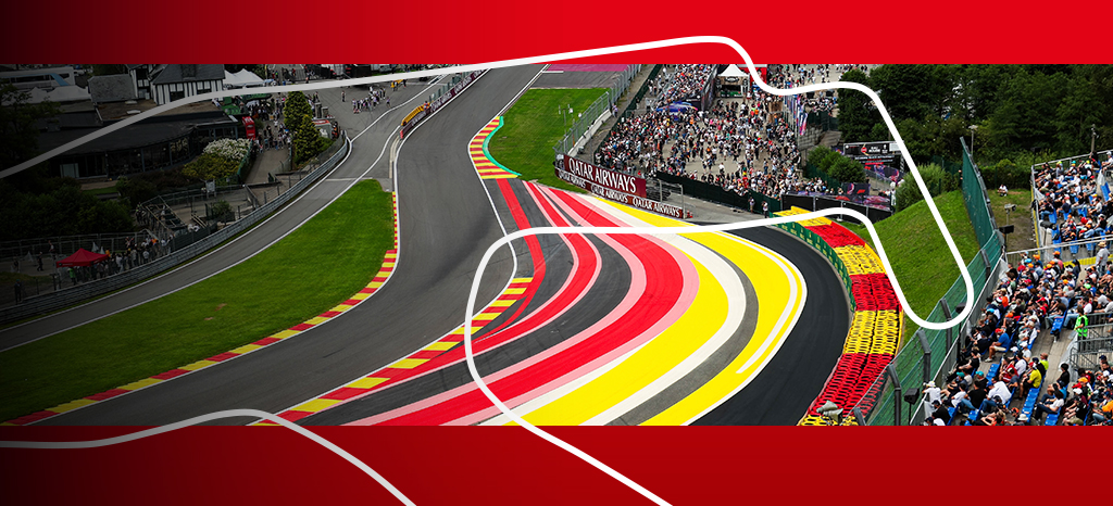 Belgian Grand Prix: A Legendary Circuit with Unmatched Drama